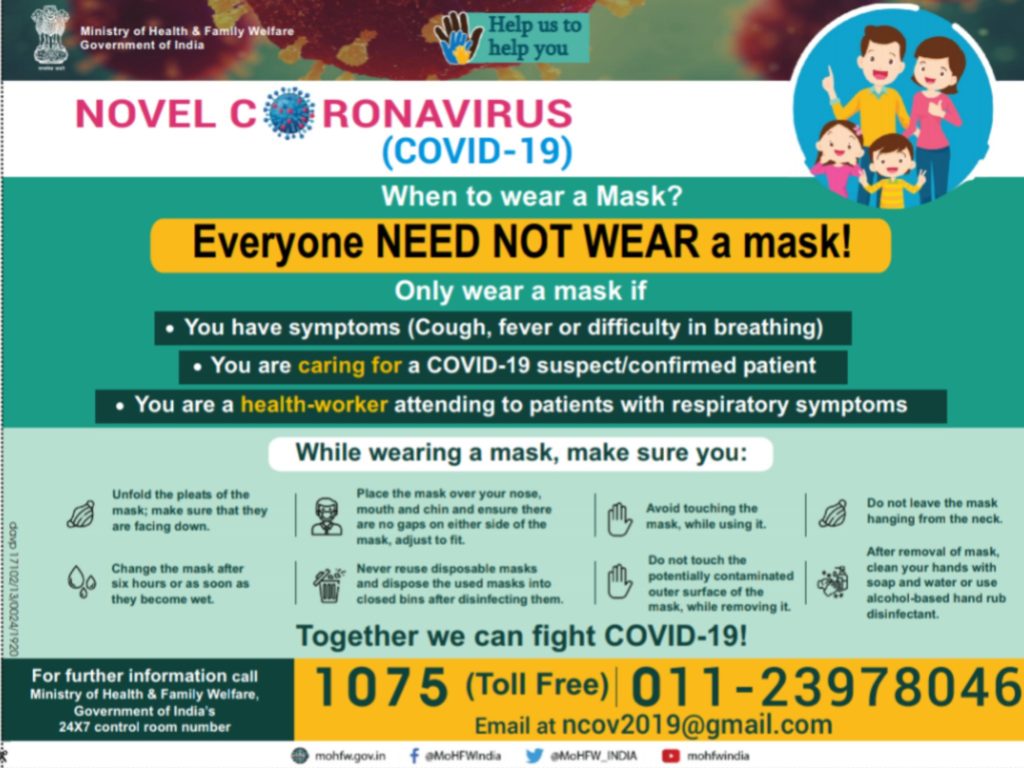 COVID - 19_When to wear a Mask_English - Piramal Swasthya