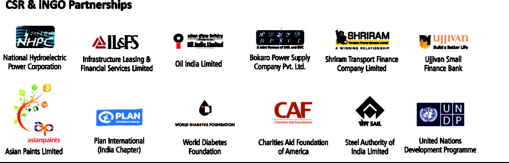 CSR Partnerships - Piramal Swasthya
